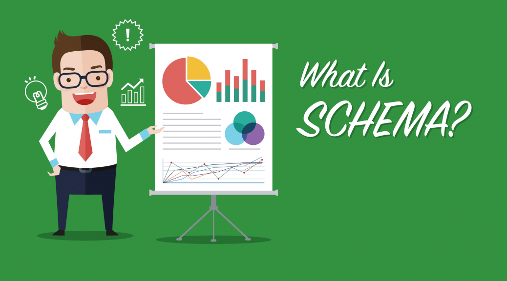 What is Schema? 10 Schema Markups you need to use right now